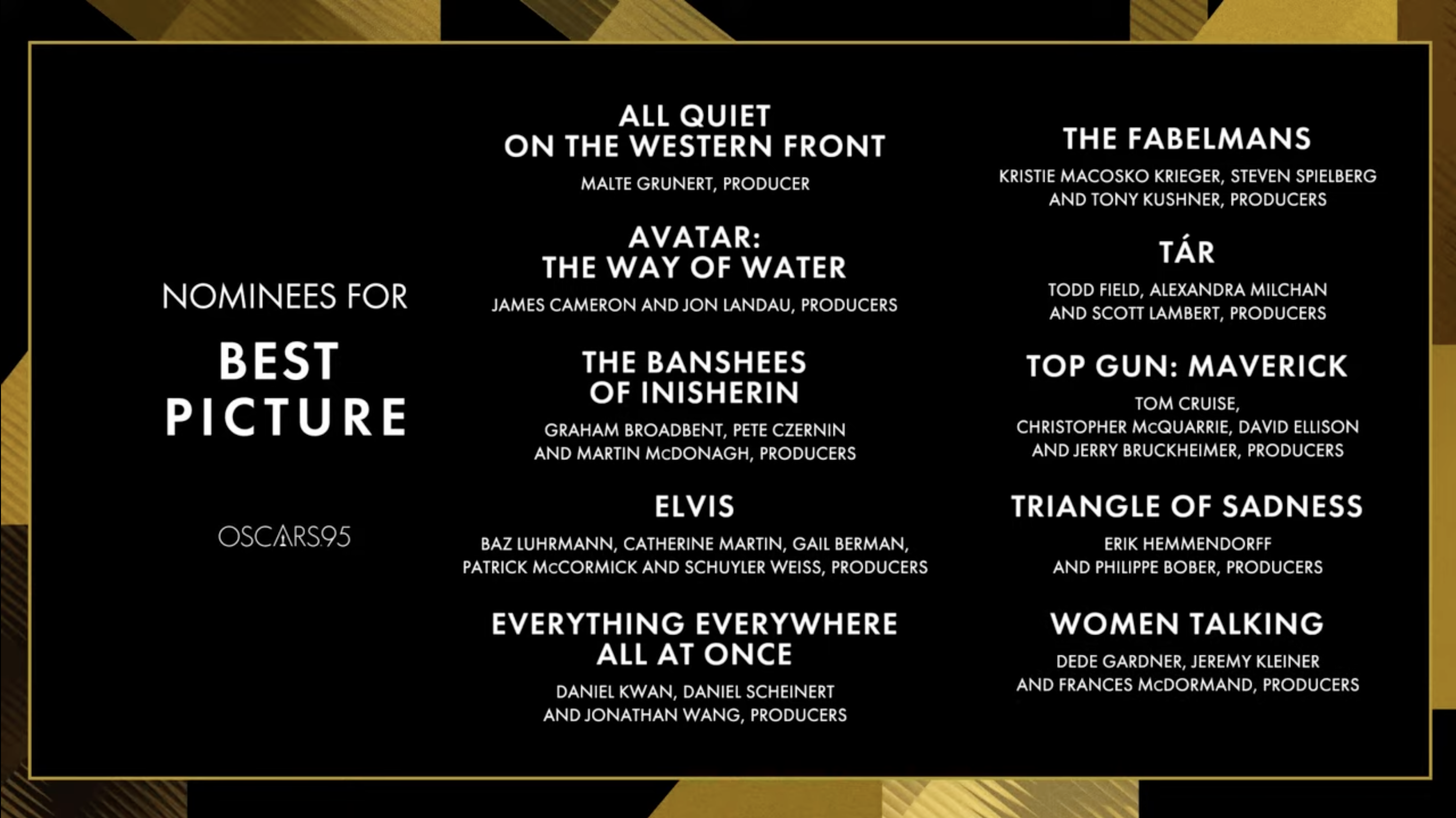 FINAL 2023 Oscar Predictions: BEST PICTURE – AwardsWatch