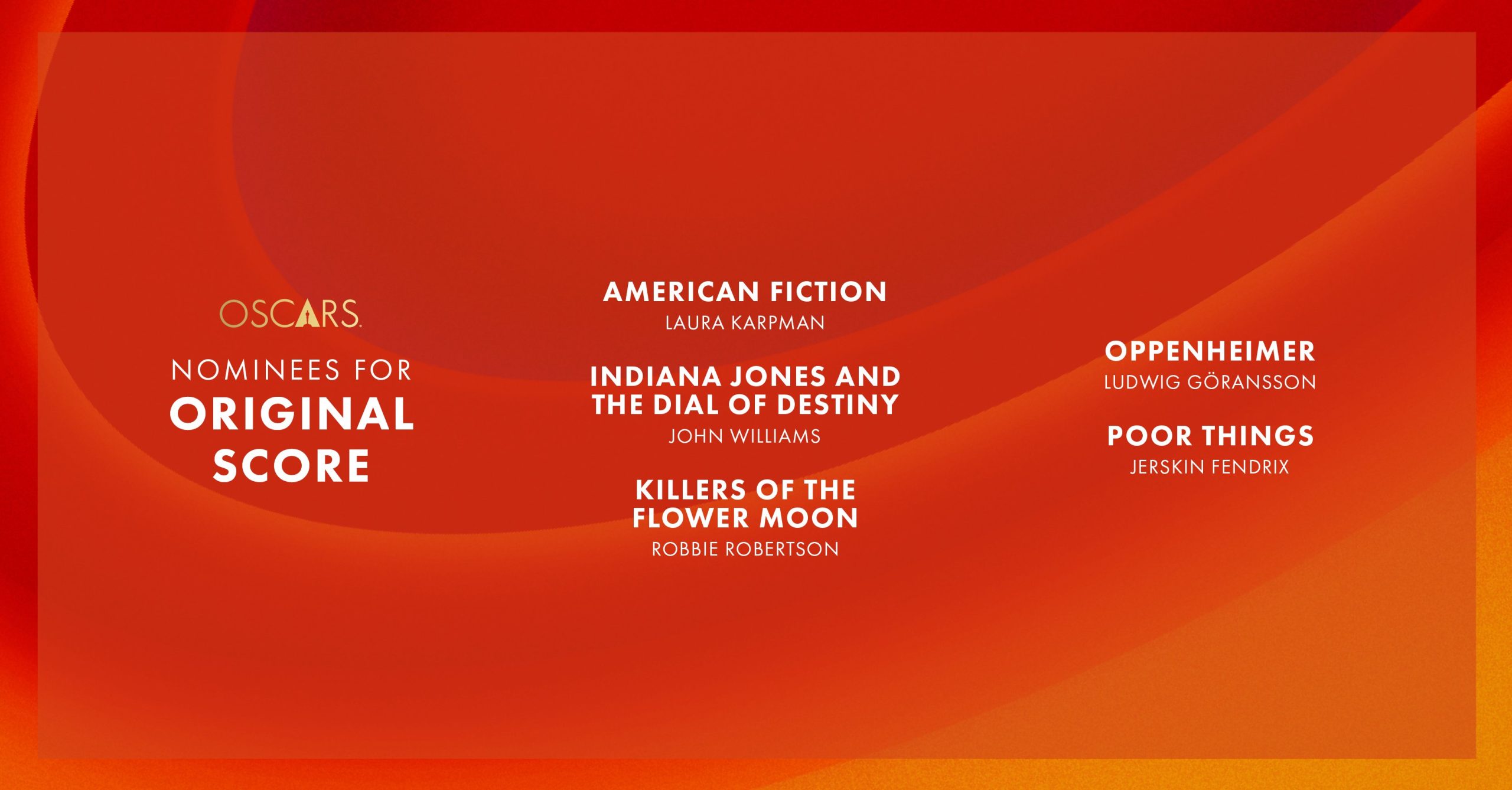 AwardsWatch - original score